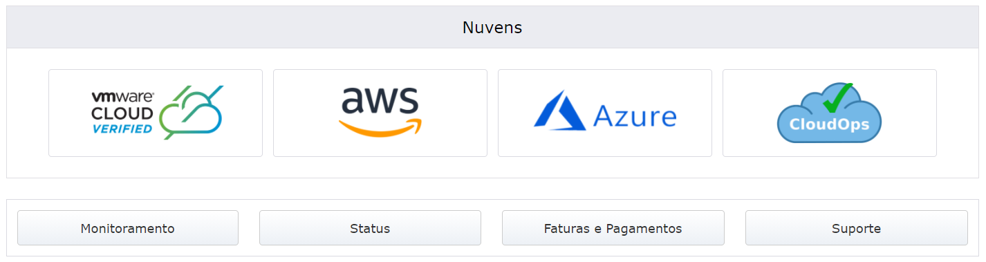 A CentralServer ajuda sua empresa a usar o multicloud - Blog CentralServer