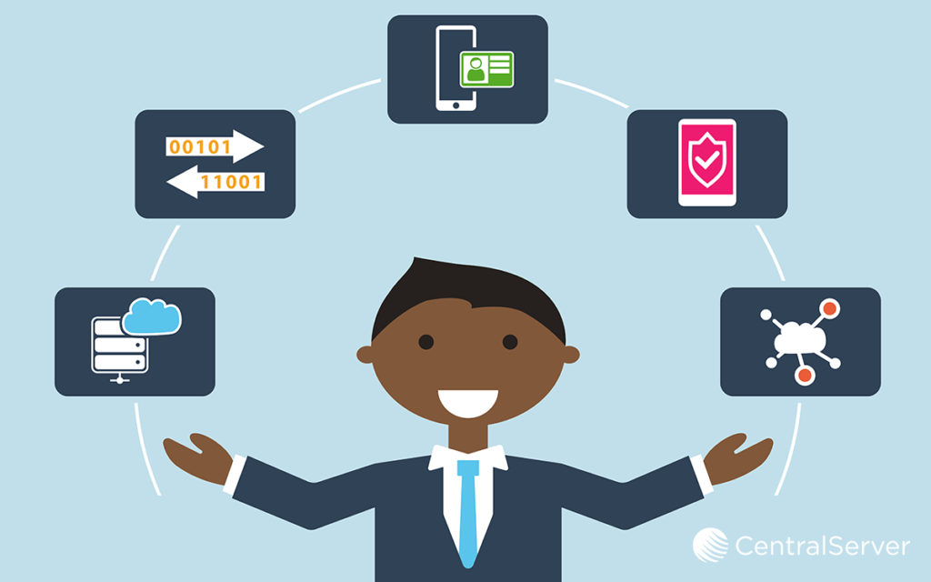 Notícias - Blog CentralServer